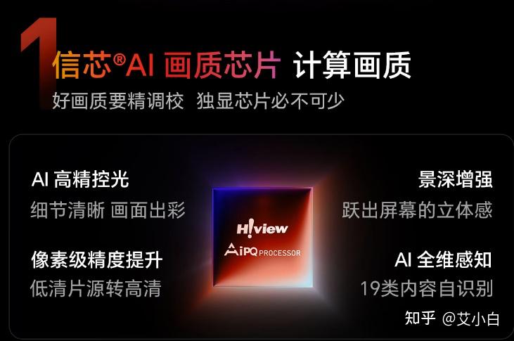 618海信新品电视大盘点！E5、E7、E8新品有哪些亮点，不同预算入手哪款合适？保姆级选购指南告诉你答案！ - 知乎