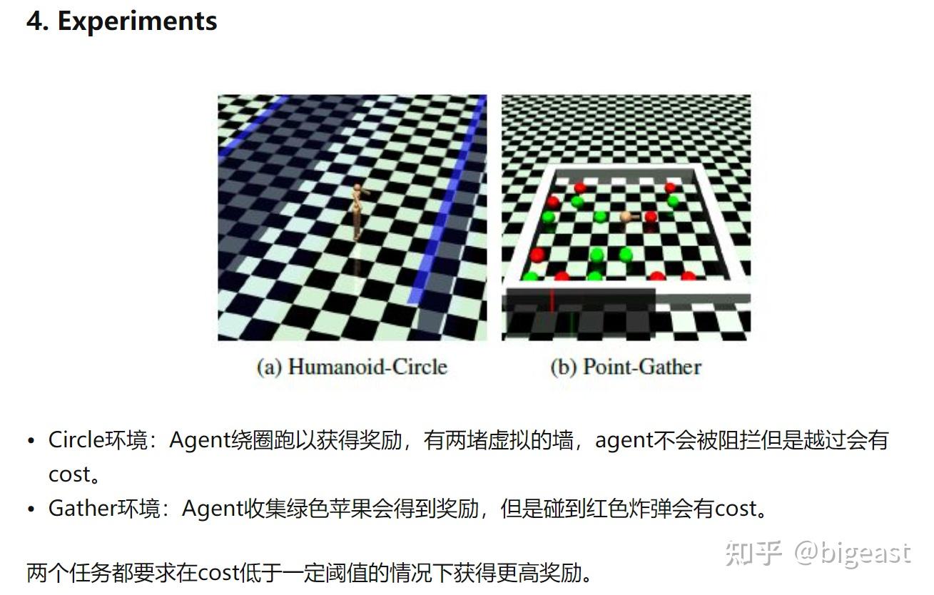 TRPO(Trust Region) 与 CPO(Constraint Policy Optimization)论文详解 - 知乎