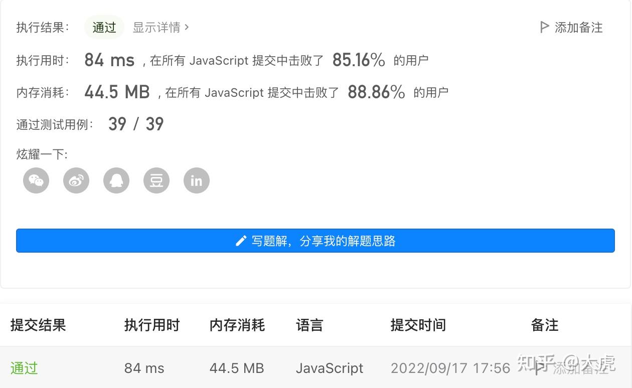 多维度详解《快速排序》—— leetcode题目归类 - 知乎
