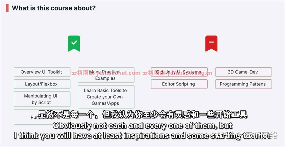 带有UI工具包的现代Unity UI - 知乎