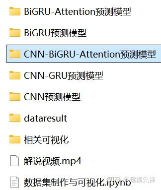 轴承寿命预测重大更新！新增CNN-BiGRU-Attention模型合集+丰富可视化图表 - 知乎