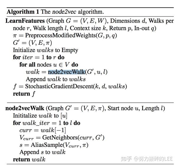 图表征学习（graph representation learning） - 知乎