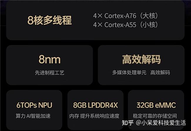千元NAS影音天花板？绿联DH4300 Plus使用分享&对比极空间Z2Pro - 知乎