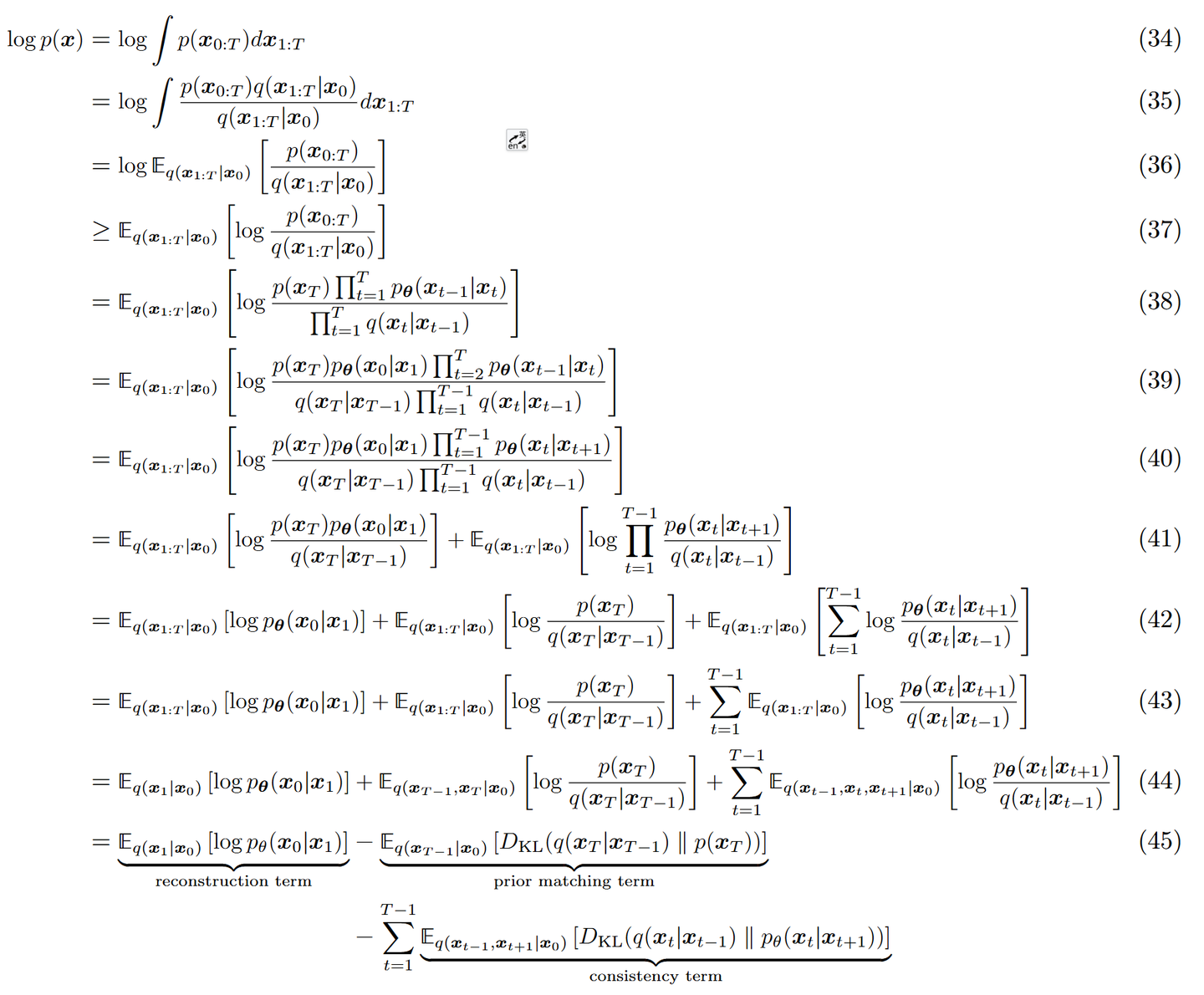 Understanding Diffusion Models: A Unified Perspective - 知乎