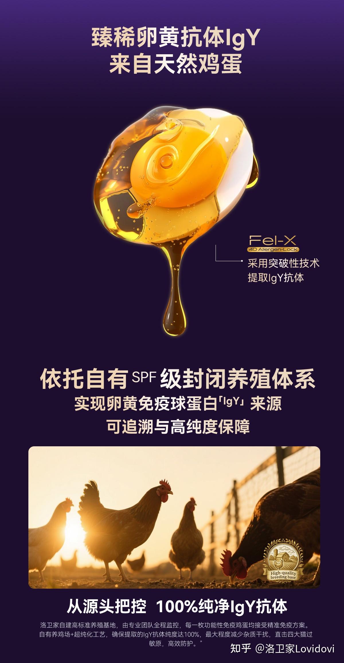 【重磅升级】洛卫家乐舒敏®金标版营养蛋片四效狙击过敏原！守护你与猫咪的每一刻！ - 知乎