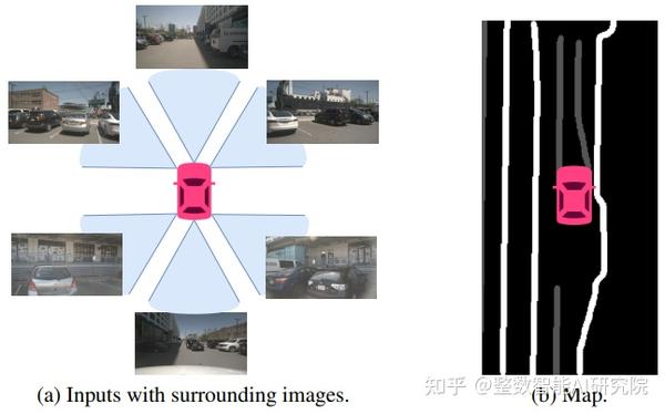 BEV感知，是下一代自动驾驶感知算法风向吗？ - 知乎