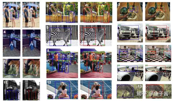 详解目标检测NMS算法发展历程（收藏版） - 知乎