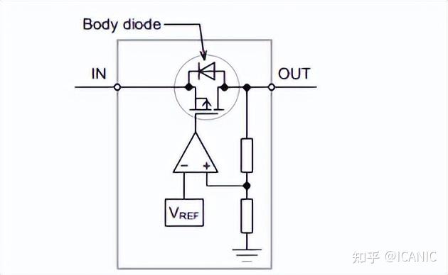 LDO 反向电流保护二极管的选择方法【干货分享】 - 知乎