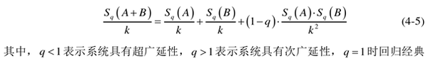 基于IVBGS和Tsallis熵的故障诊断方法研究 - 知乎