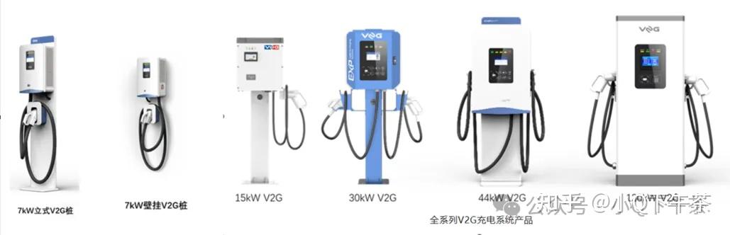 充电桩--英飞源产品介绍和生态布局 - 知乎