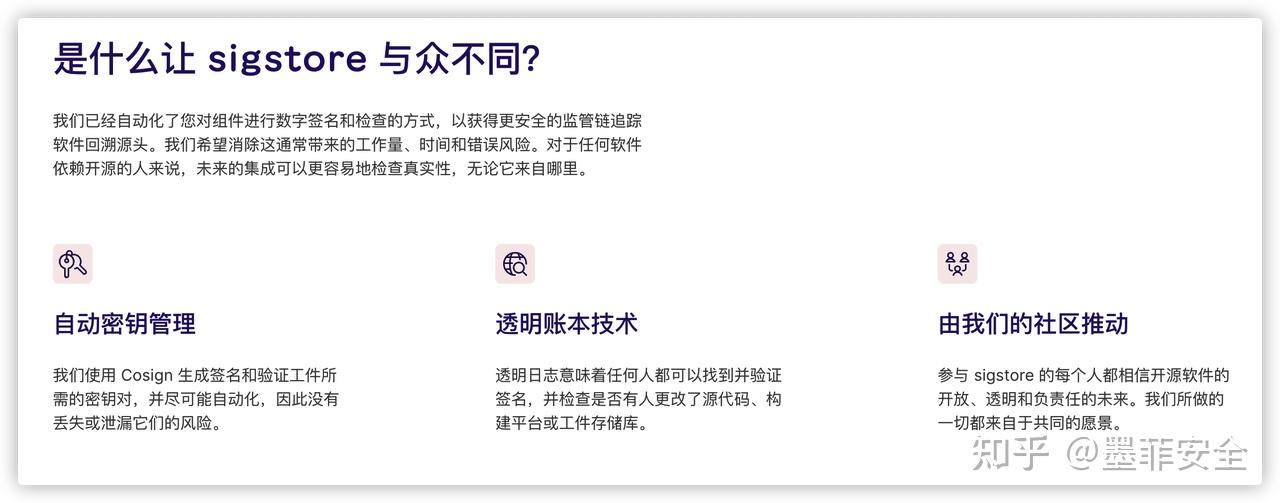 软件完整性保护方案之Sigstore - 知乎