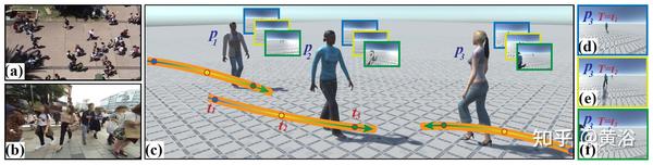 最近的一些轨迹预测和规划论文 - 知乎