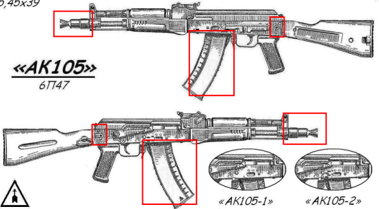 AK系列步枪辨别方法（苏俄篇） - 知乎