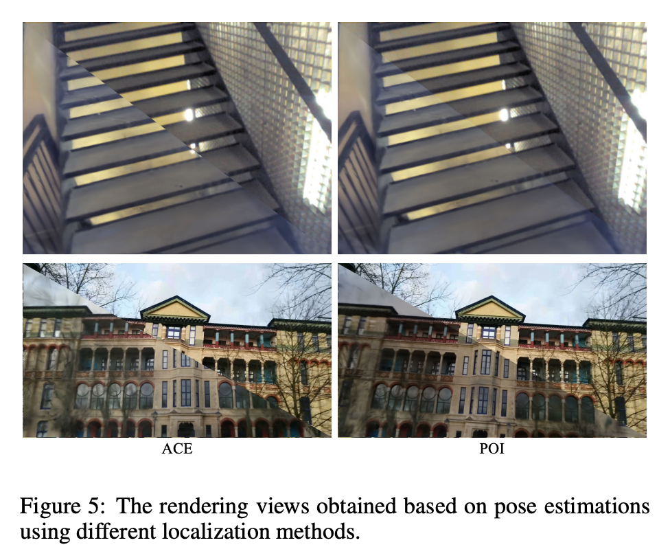 NeRF/3DGS&Beyond2.16（MeshSplats，FDS，高速动态3D场景捕捉，自校准GS框架，GaussRender ...