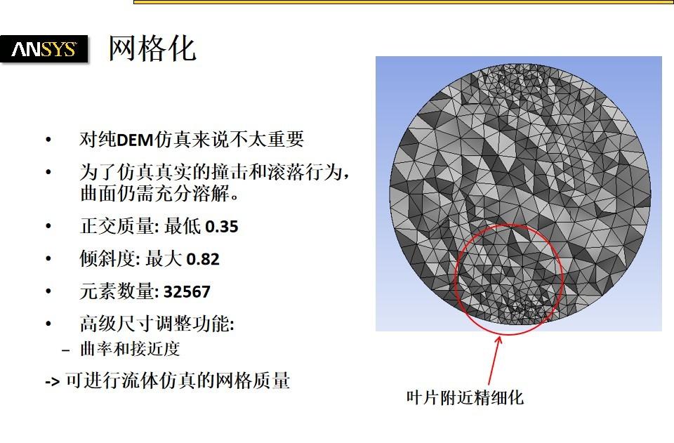 使用ansys Fluent的dem模型 离散单元法 演示转鼓中的颗粒混合 知乎
