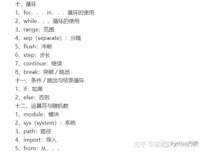 Python 常见单词-集合 - 知乎