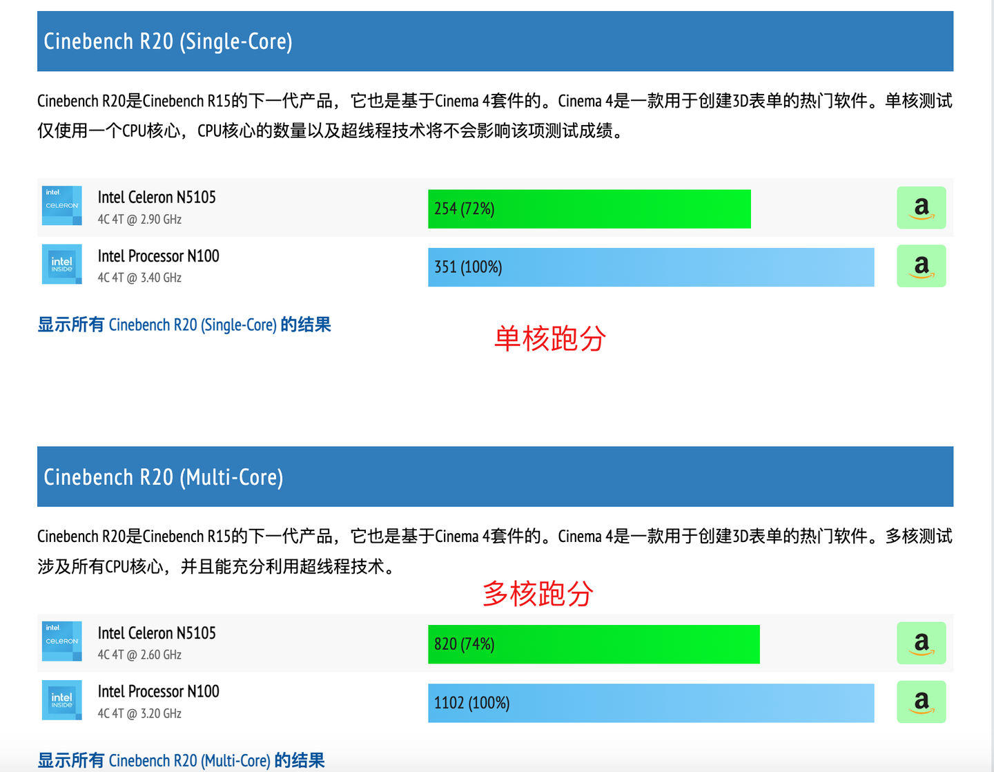 超越N5105！千元内AIO主机入门首选，N100处理器主机性能对比、玩法和教程推荐！N100小主机安装ESXI、PVE、软路由、NAS教程 - 知乎