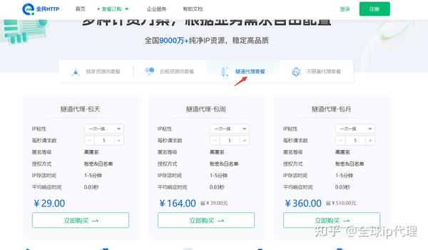 Proxifier使用隧道以及http配置全局代理教程 - 知乎