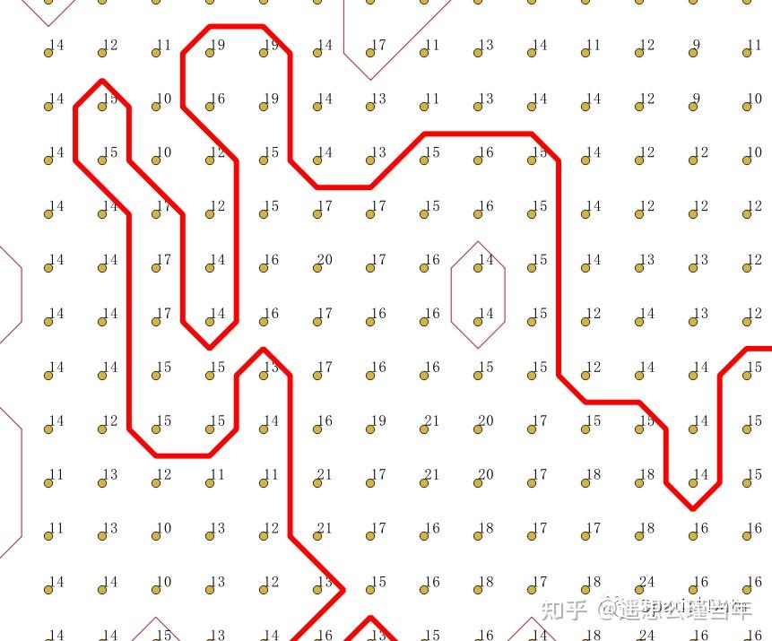Webgis等值线面生产步骤 知乎