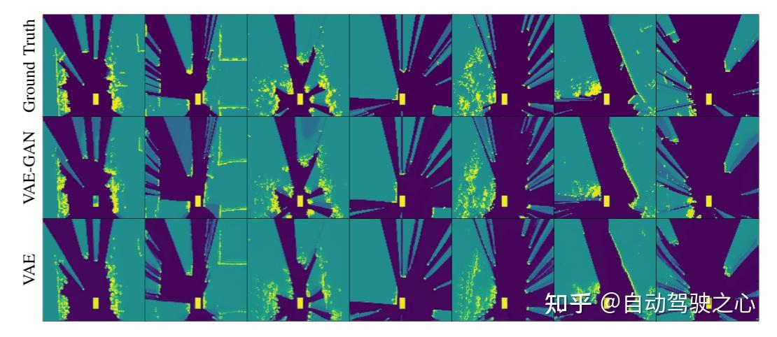 Nuscenes SOTA！LOPR: 使用生成模型进行潜在occupancy预测（斯坦福大学） - 知乎