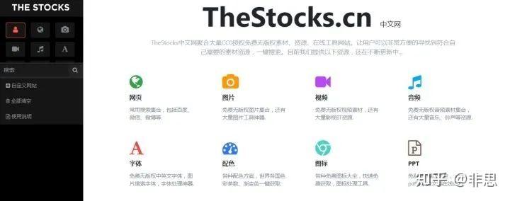 20个无版权CC0图库合集，收藏起来，找图片素材不用荒 - 知乎