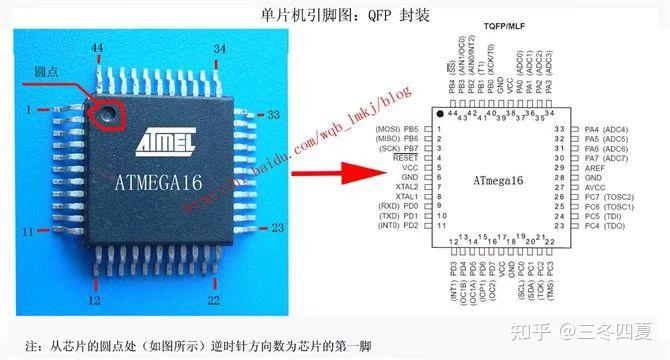 什么是atmega16单片机，今天我来给大家分享一下它的用处 - 知乎