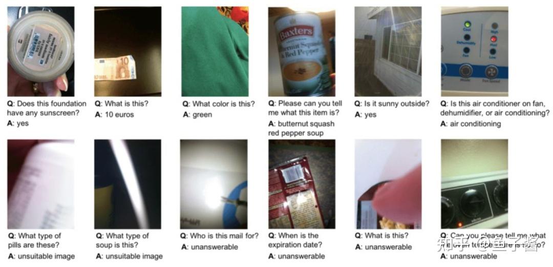 Visual Question Answering(VQA)任务|论文笔记 - 知乎