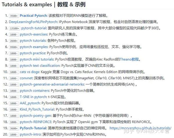 超赞的pytorch资源大列表,github标星9k,中文版也上线了 知乎