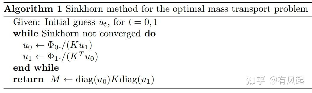 Sinkhorn algorithm解决最优传输问题 - 知乎