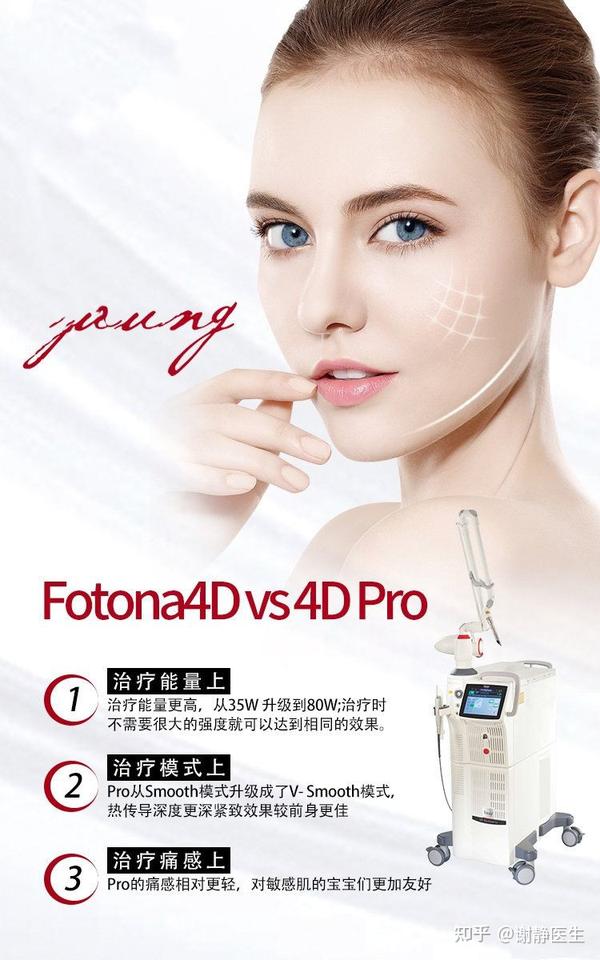 Fotona4D vs 4D Pro - 知乎