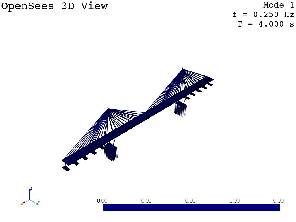 OpenSeesVisPyvista: 在python中可视化OpenSees模型 - 知乎