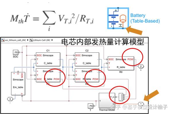 Simscape Battery 电池建模仿真 - 02 热管理 - 知乎