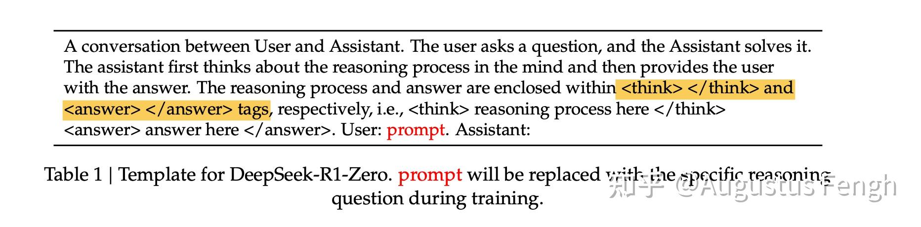 DeepSeek-R1 训练 Pipeline 梳理和想法 - 知乎