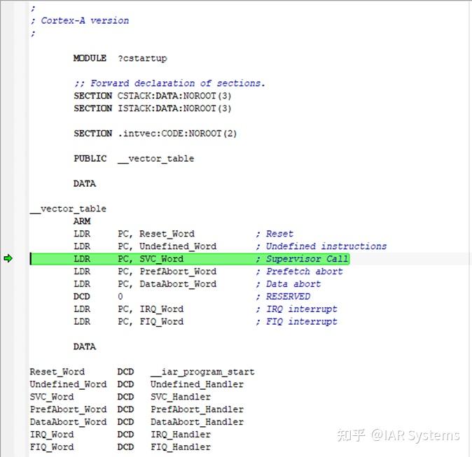 程序单独运行正常但是仿真调试不正常 - 知乎