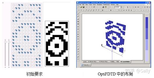 OptiFDTD：二进制光栅建模及近场和远场模拟 - 知乎