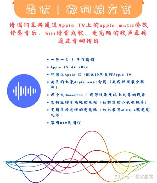 单身狗慎入 Apple Music Sing 家庭ktv方案 知乎