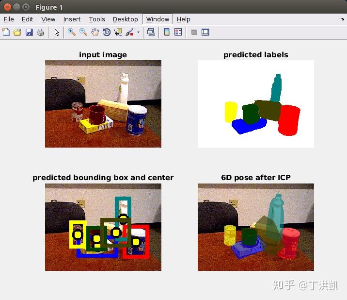 位姿估计数据集 YCB-Video Dataset - 知乎