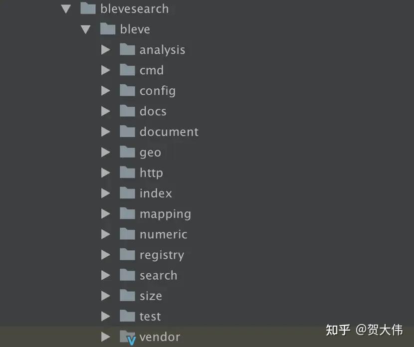 Bleve代码详解 - 知乎
