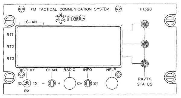 直升机机载电子设备FM TAC/COM系列电台控制头工作原理-I - 知乎