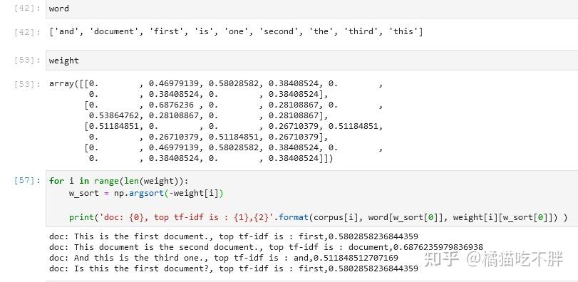 TF-IDF模型&TfidfVectorizer使用 - 知乎