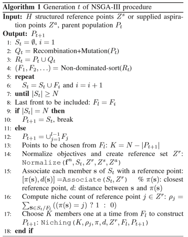 NSGA-III多目标优化算法论文笔记 - 知乎