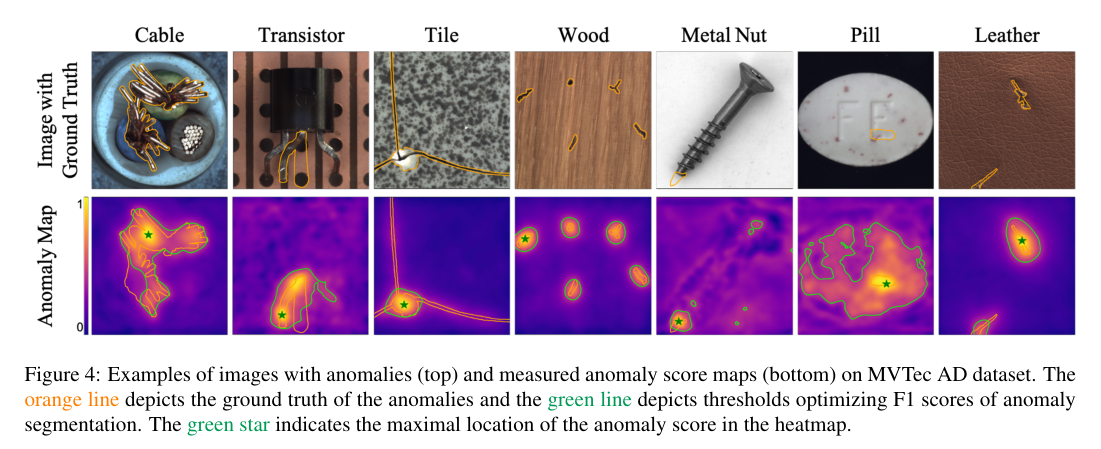 【2023年5月29日】 论文分享 - 知乎