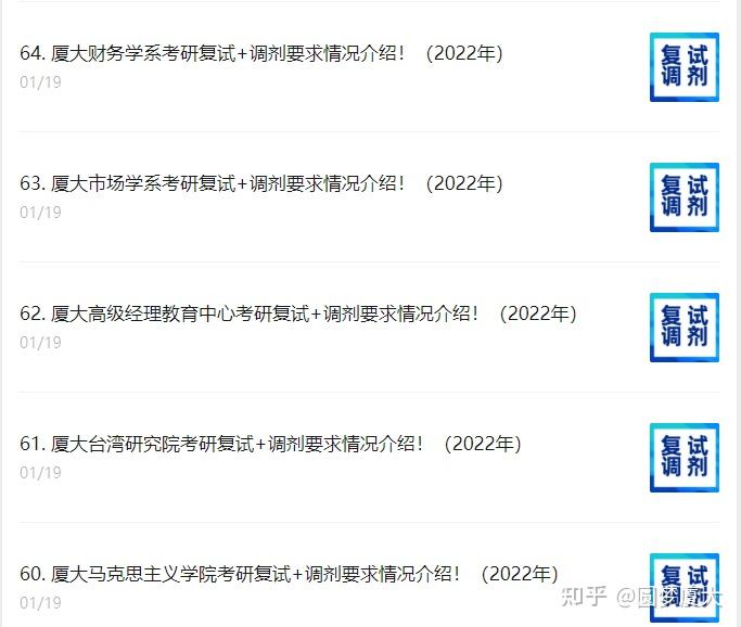 考研厦大,要多少分进复试? 知乎