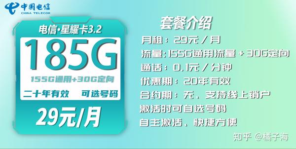 2024年便宜好用的5G大流量卡套餐？（爆肝四大运营商实测合集）