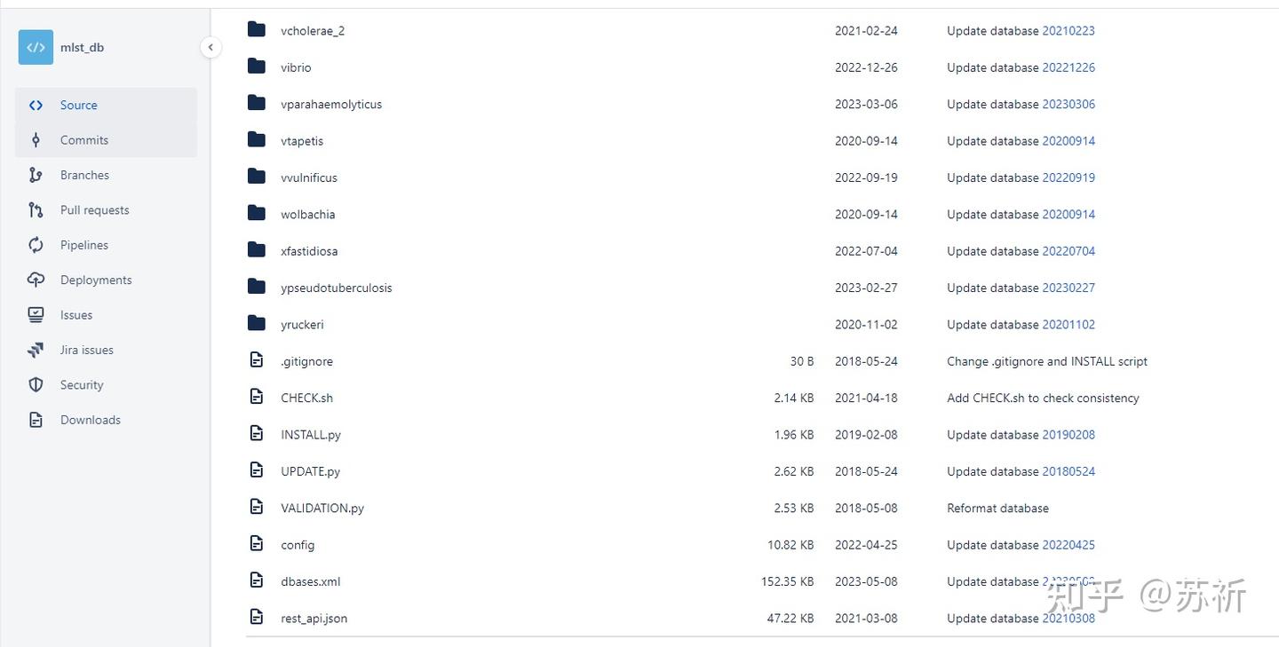 MLST：细菌多序列位点分型 - 知乎