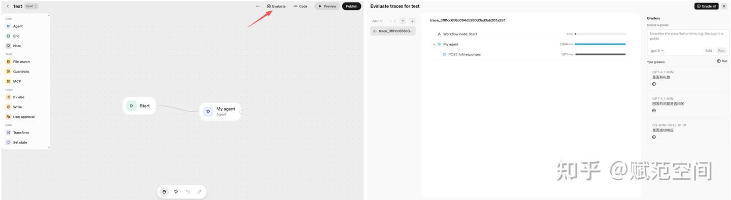 OpenAI Agent Kit 全网首发深度解读与上手指南 - 知乎