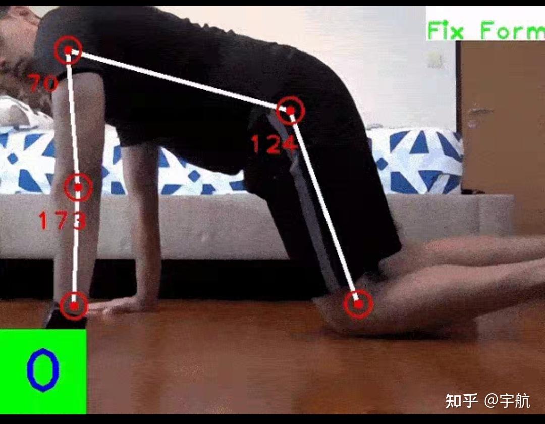 使用Mediapipe和OpenPose进行人体动作分析、计数以及3D姿态估计 - 知乎