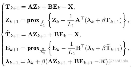 论文学习:Differentiable Linearized ADMM-part 1（网络构建） - 知乎