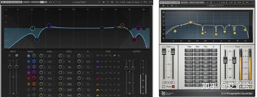 【混音音效 #8】WAVES插件 4 - 经典均衡器 Q10 Equalizer - 知乎