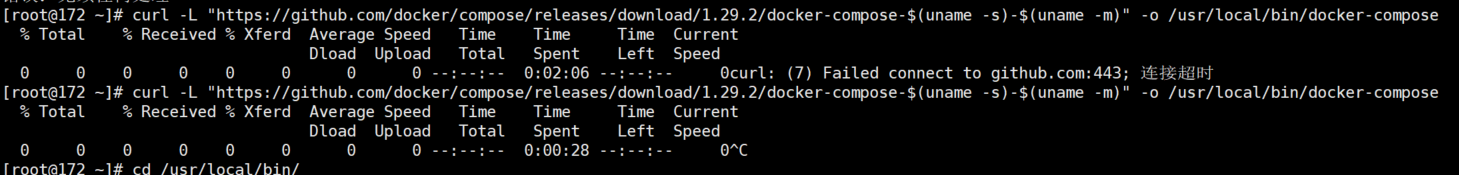 Docker Compose容器编排（9） 知乎 